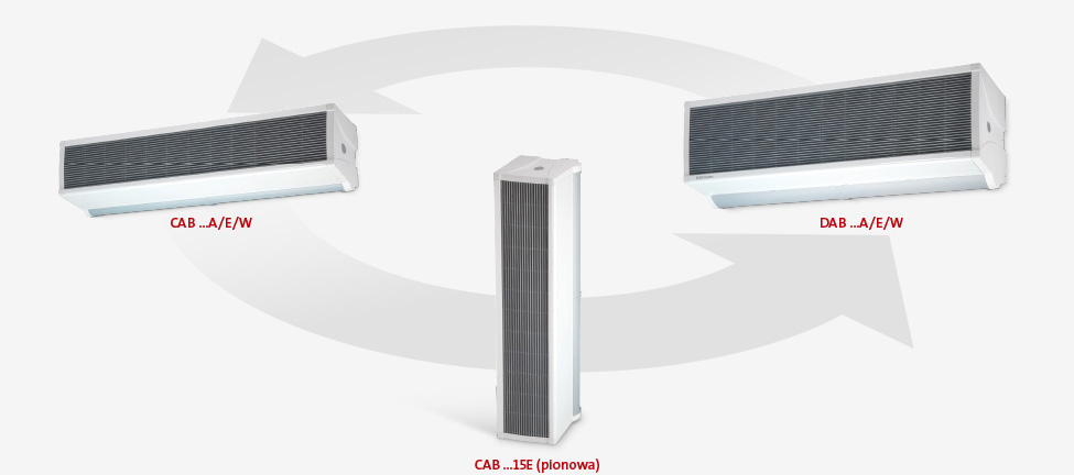 Apkure un sildītāji :: Gaisa sildītāji :: Gaisa aizkari :: Dimplex ...